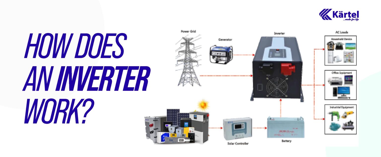 A Comprehensive Guide To Understanding How The Inverter Works | Kartel